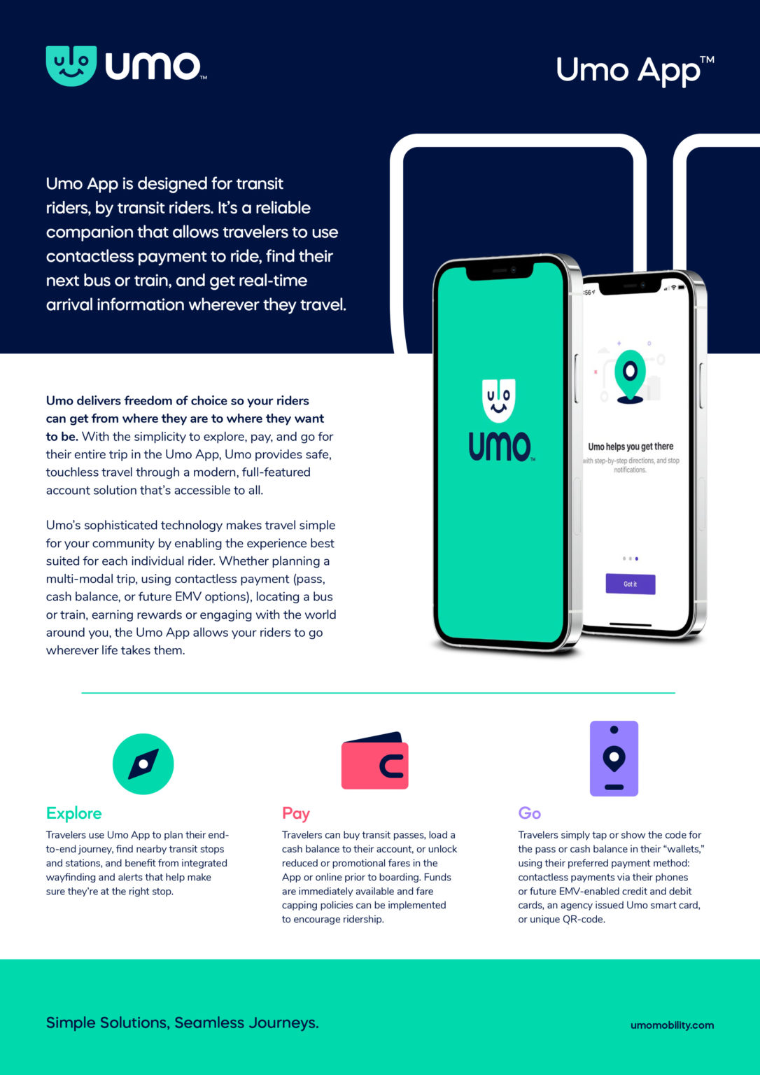 Electronic Fare Payment – VVTA
